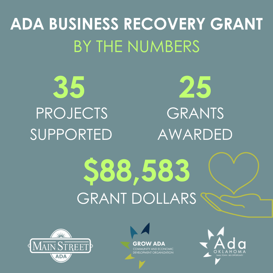 After the Storm: How Ada United to Help Main Street Rebuild - Grow Ada